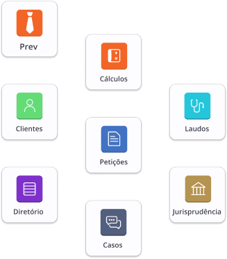 5015348-34.2023.4.04.7108/TRF4: DIREITO PREVIDENCIÁRIO...